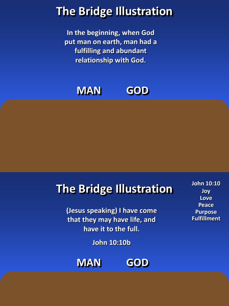 The Bridge Illustration: MAN GOD | PDF | Grace In Christianity | John ...