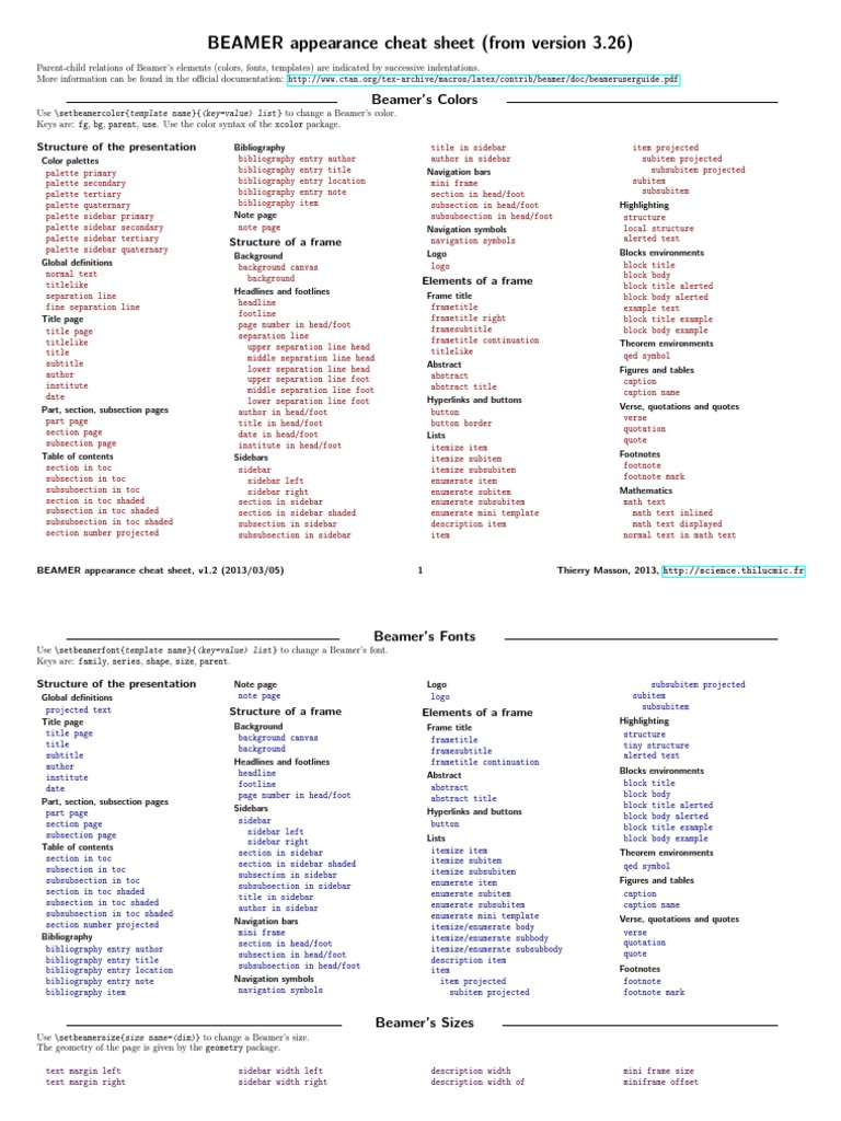 Beamer Appearance Cheat Sheet PDF | PDF | Hyperlink | Publishing