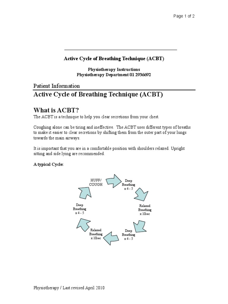 Active Cycle of Breathing Technique | Breathing | Thorax