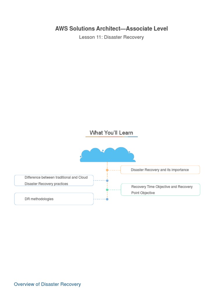 AWS Disaster Recovery | PDF | Disaster Recovery | Backup