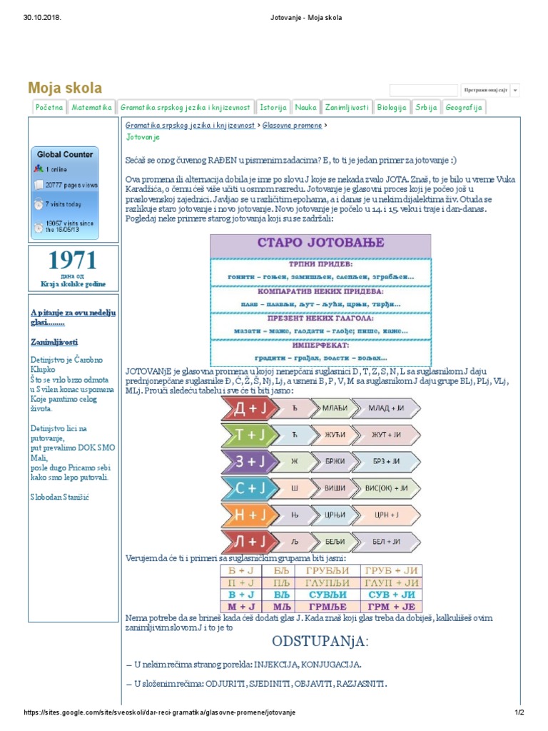 Jotovanje - Moja Skola | PDF