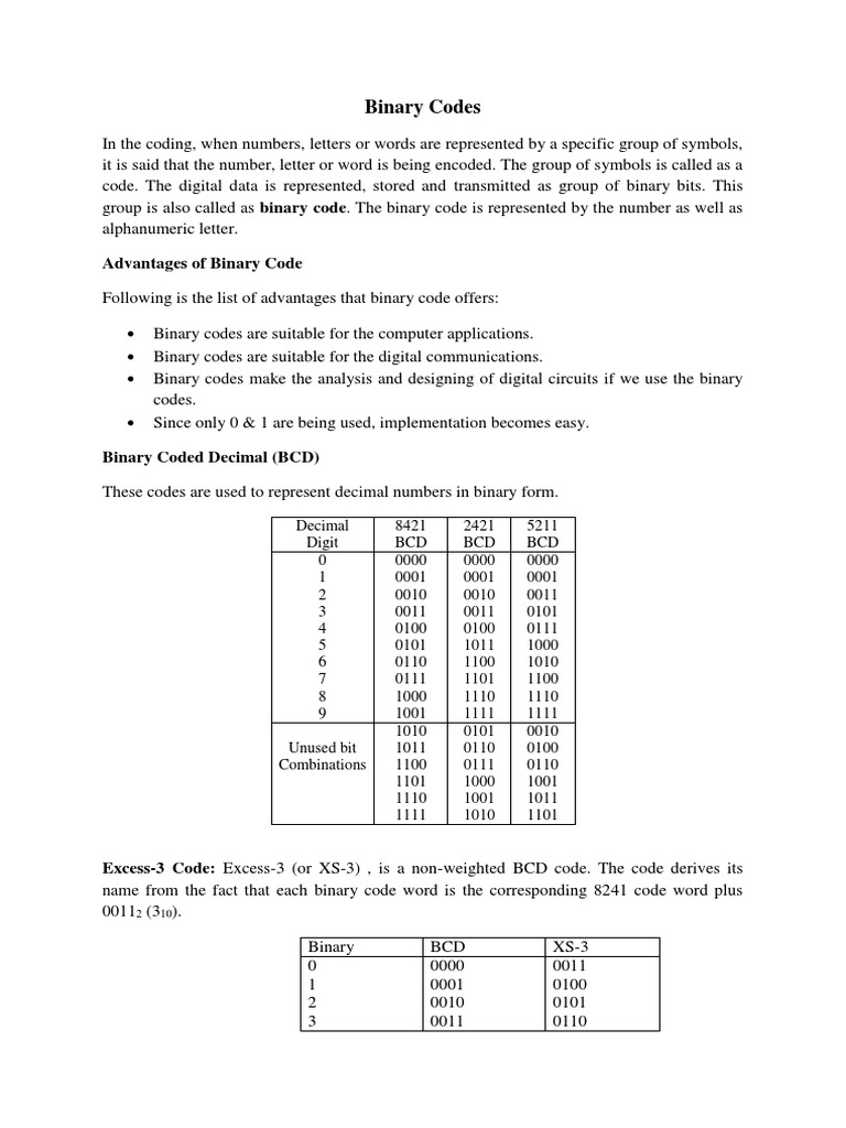 Binary Coding | PDF | Binary Coded Decimal | Digital Data