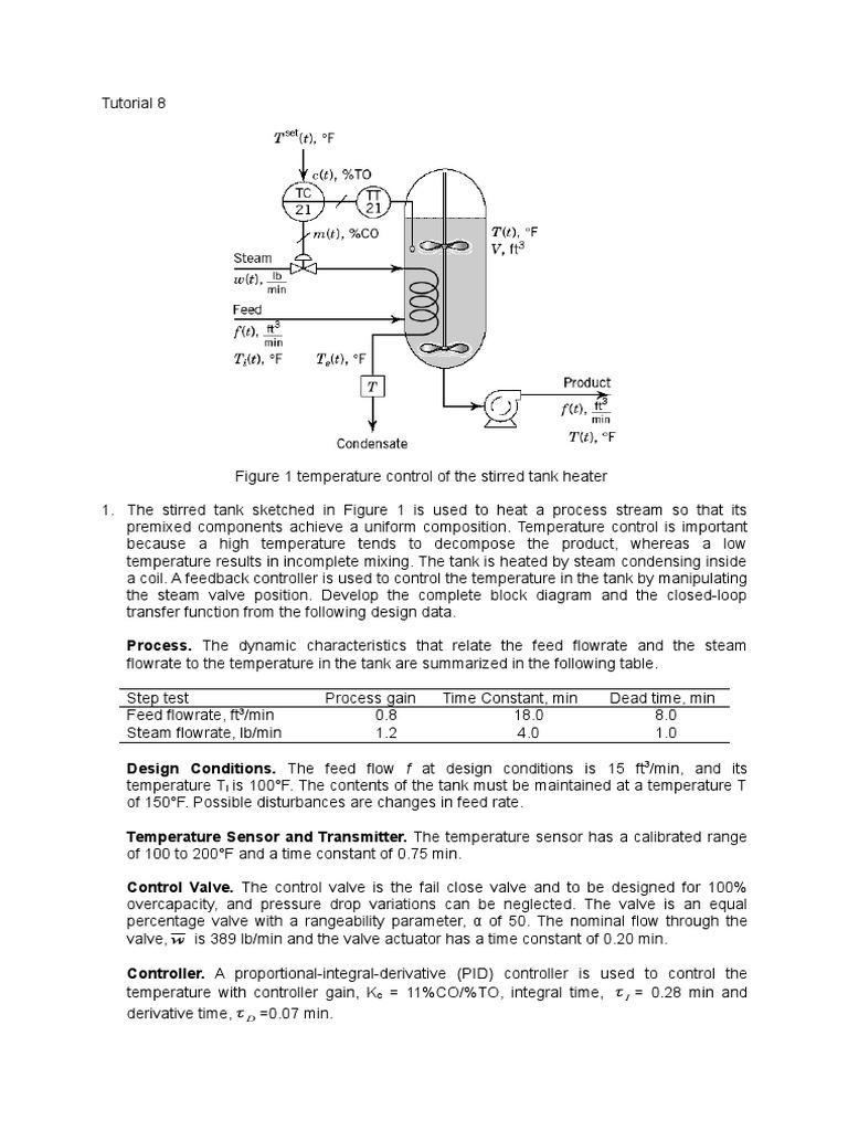 Developing a Closed-Loop Transfer Function for Temperature Control of a ...