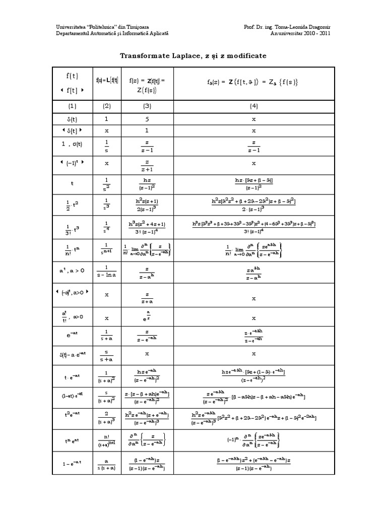 Tabele Cu Transformate Laplace, Z, Z-Modificate 2010-2011 | PDF