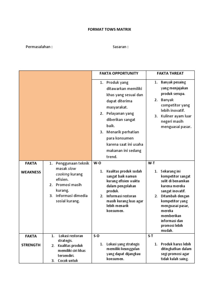 Tows Matrix: Ayam Geprek | PDF