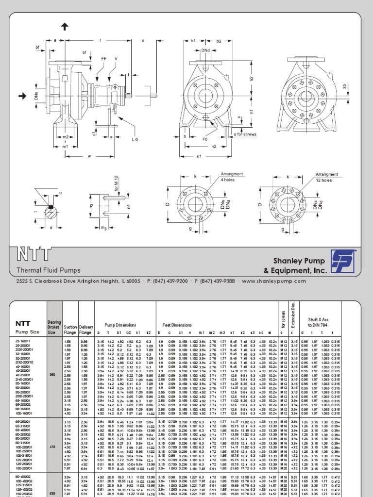 Allweiler NTT Series Dimensions | PDF | Turbomachinery | Pump