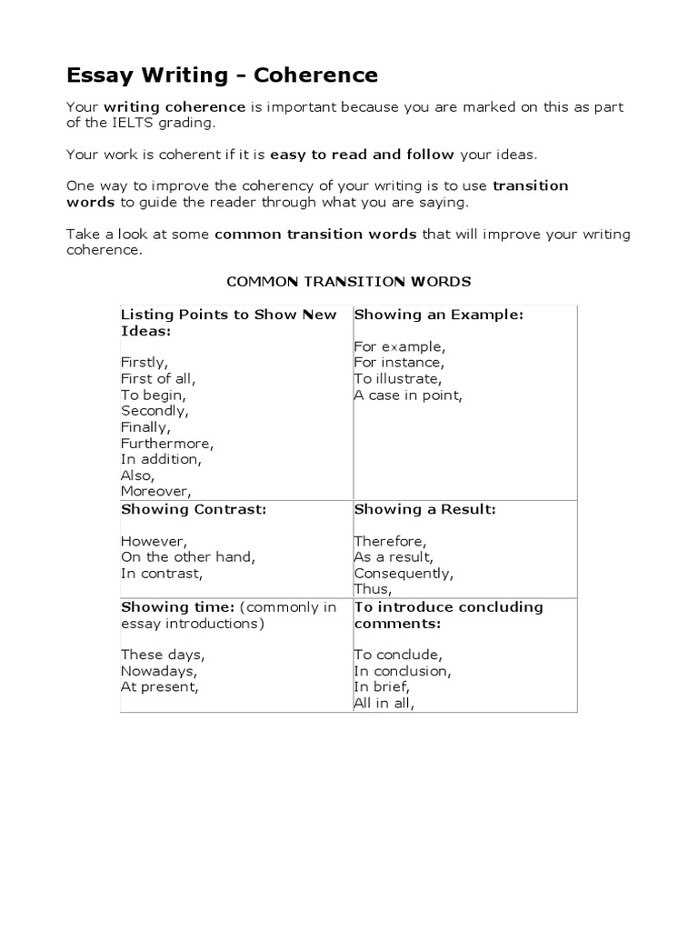 Essay Writing - Coherence and MORE | PDF | Question | Essays