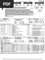 Wheeling Dog Track Program 01/25/24 | PDF
