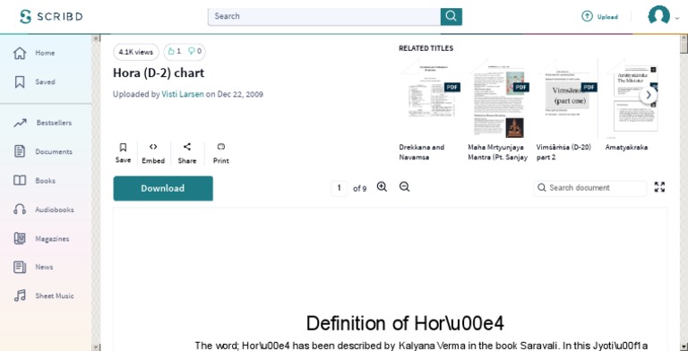 Hora (D-2) Chart Overview | PDF