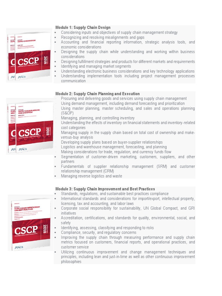CSCP - Study Material - 5 Books - Contents | PDF | Supply Chain ...