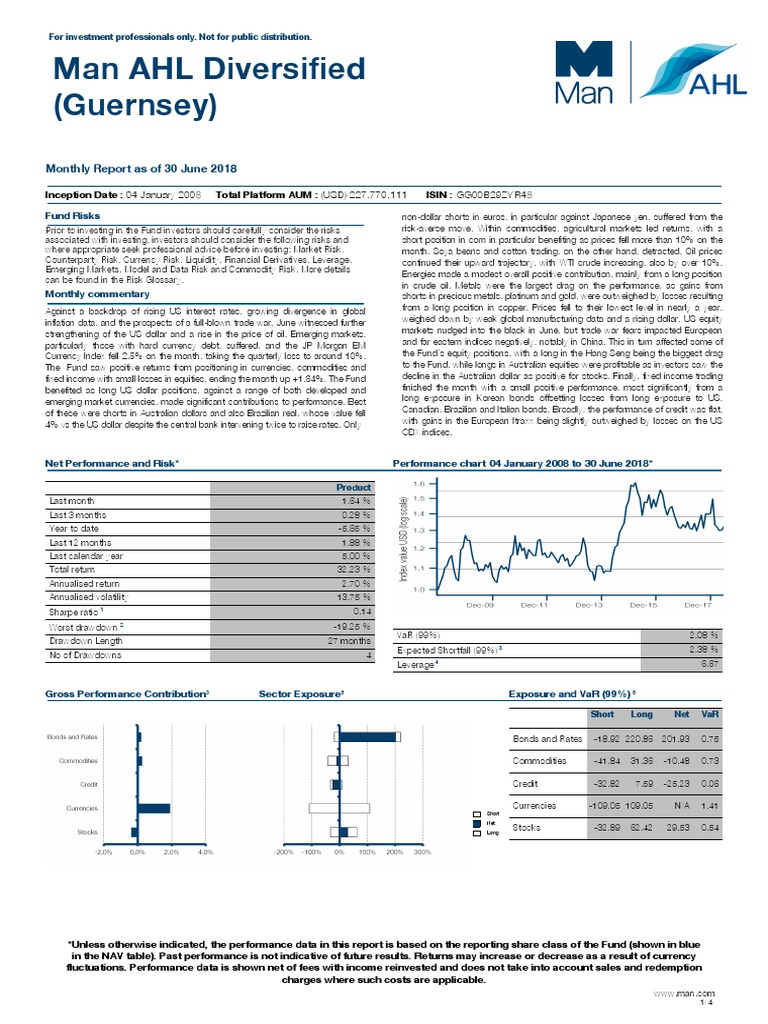 Man AHL Diversified (Guernsey) USD Monthly Report - Professional ...