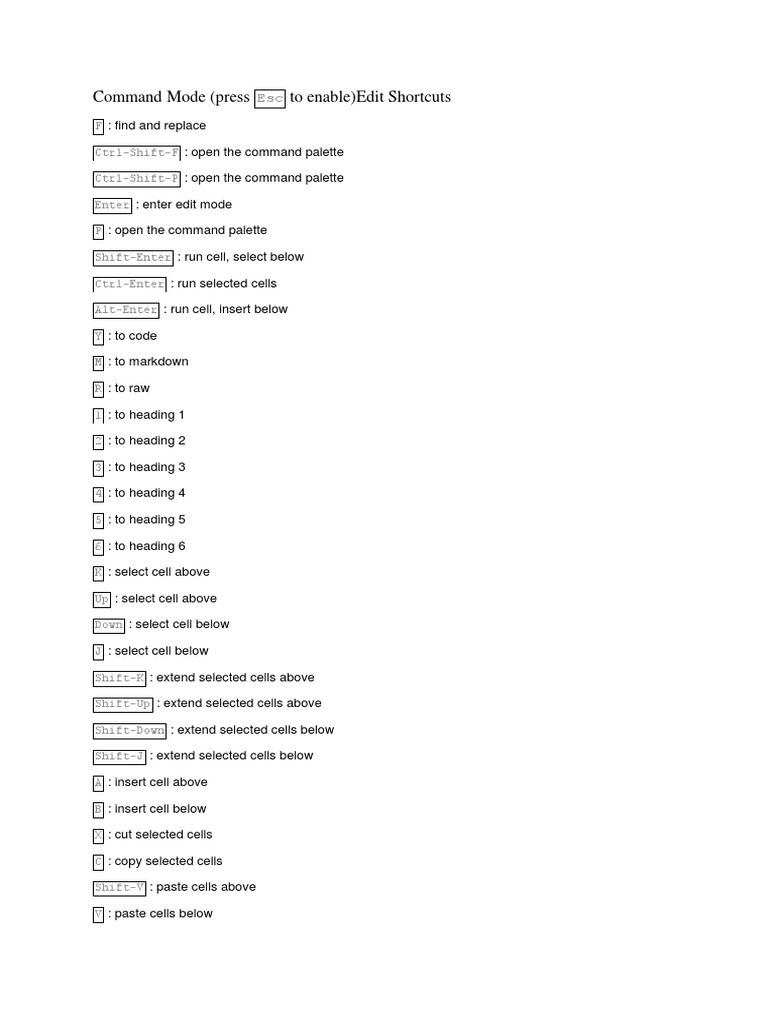 Jupyter Notebook Keyboard Shortcuts and Magic Commands Reference | PDF ...