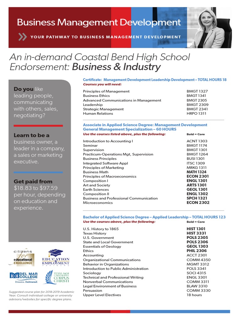 POSTER: Business Management | PDF | Academia | Leadership