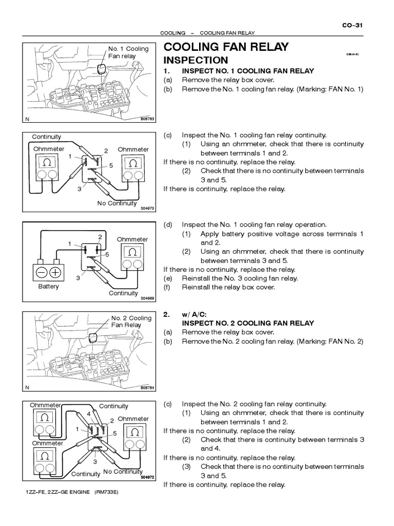 Inspection and Testing Procedures for Cooling Fan Relays 1, 2, and 3 ...