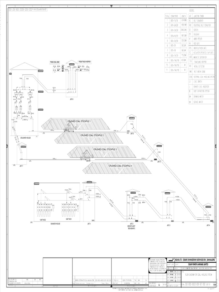 Crushed Coal Stockpile 1: From Coal Mine From Track Hopper | PDF | Coal ...