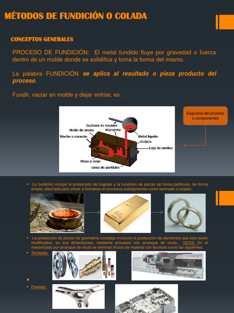 Presentación Manufactura | Descargar gratis PDF | Fundición (metalurgia) | Aluminio