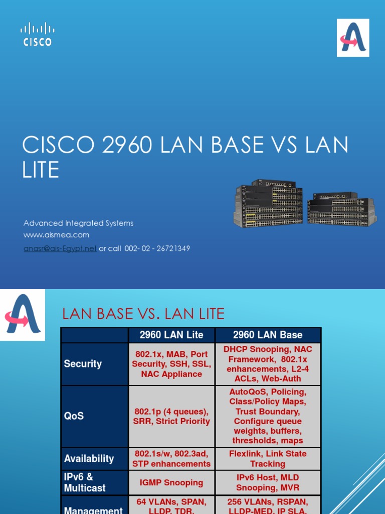 Cisco 2960 LAN Base vs. LAN Lite | PDF