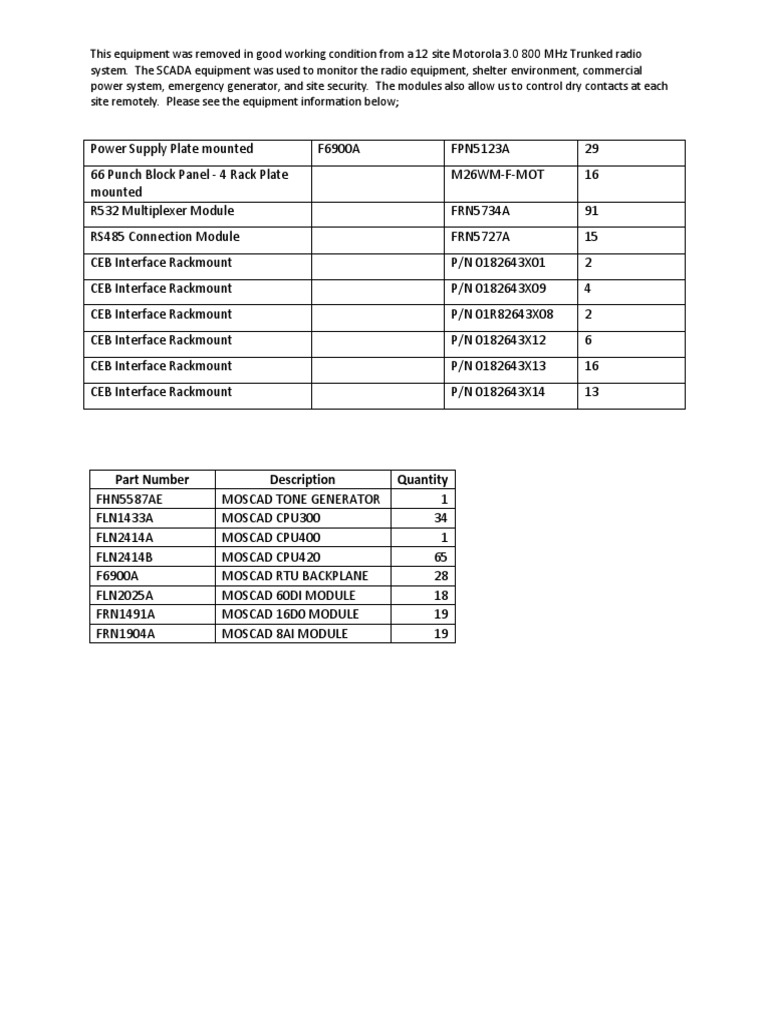 MOSCAD Equipment List | PDF
