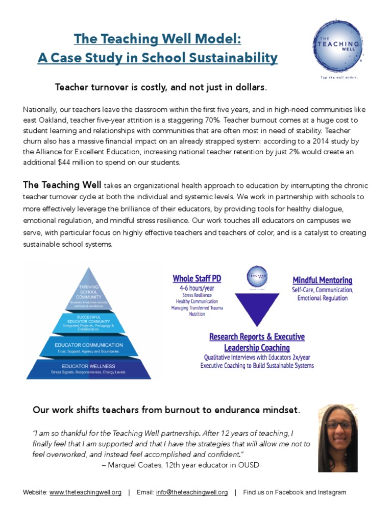 The Teaching Well Model: A Case Study in School Sustainability | PDF ...
