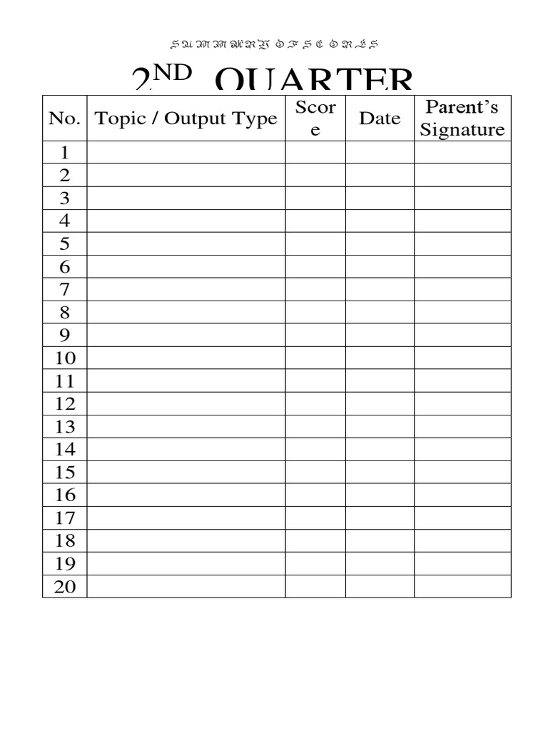 Summary of 2nd Quarter Scores | PDF