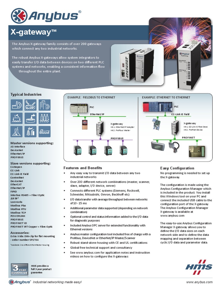 Anybus X Gateway Datasheet | PDF | Ethernet | Computer Network