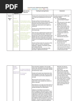 Ascope Pmesii Matrix | Motivation | Self-Improvement