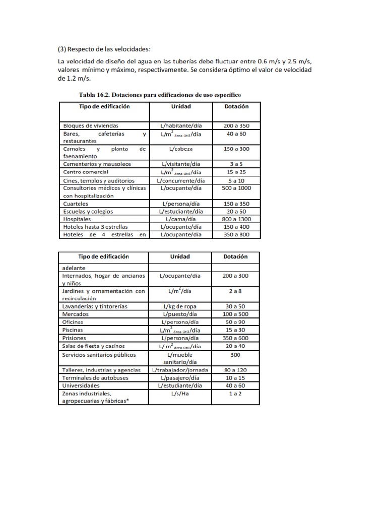 Dotaciones PDF | PDF