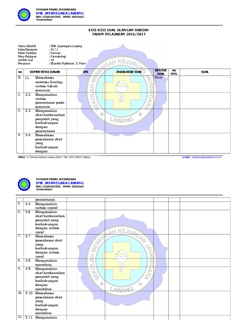 Format Kisi-Kisi Soal K3LH | PDF