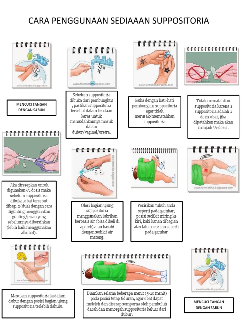 Cara Menggunakan Suppositoria - Homecare24