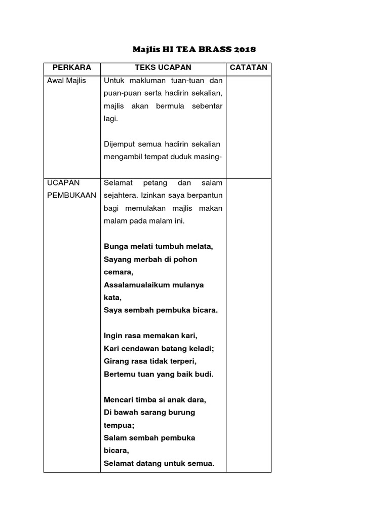 Majlis Hi Tea Brass 2018 | PDF