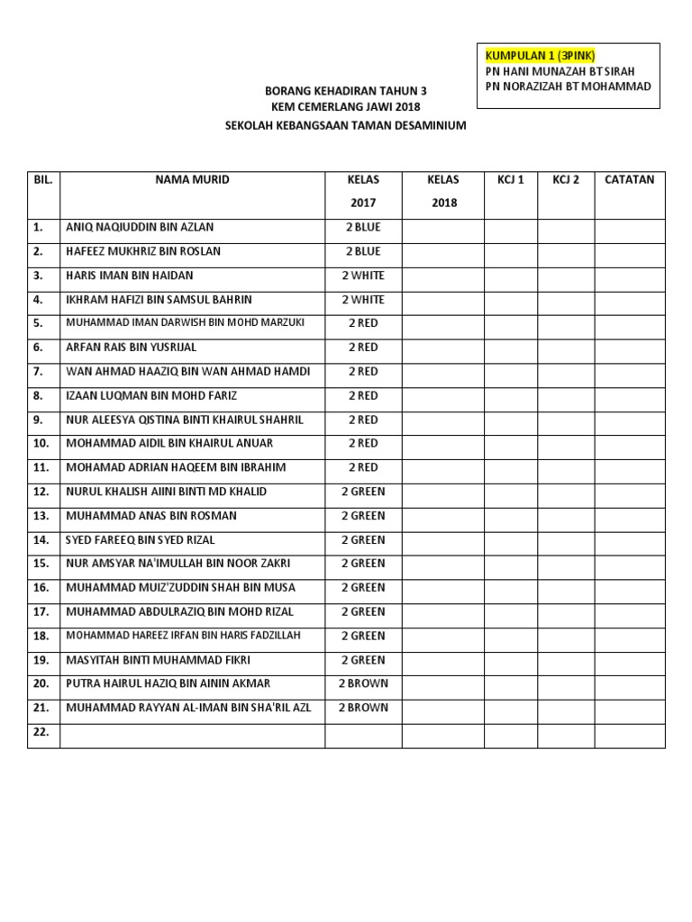 Borang Kehadiran Kem Cemerlang Jawi | PDF