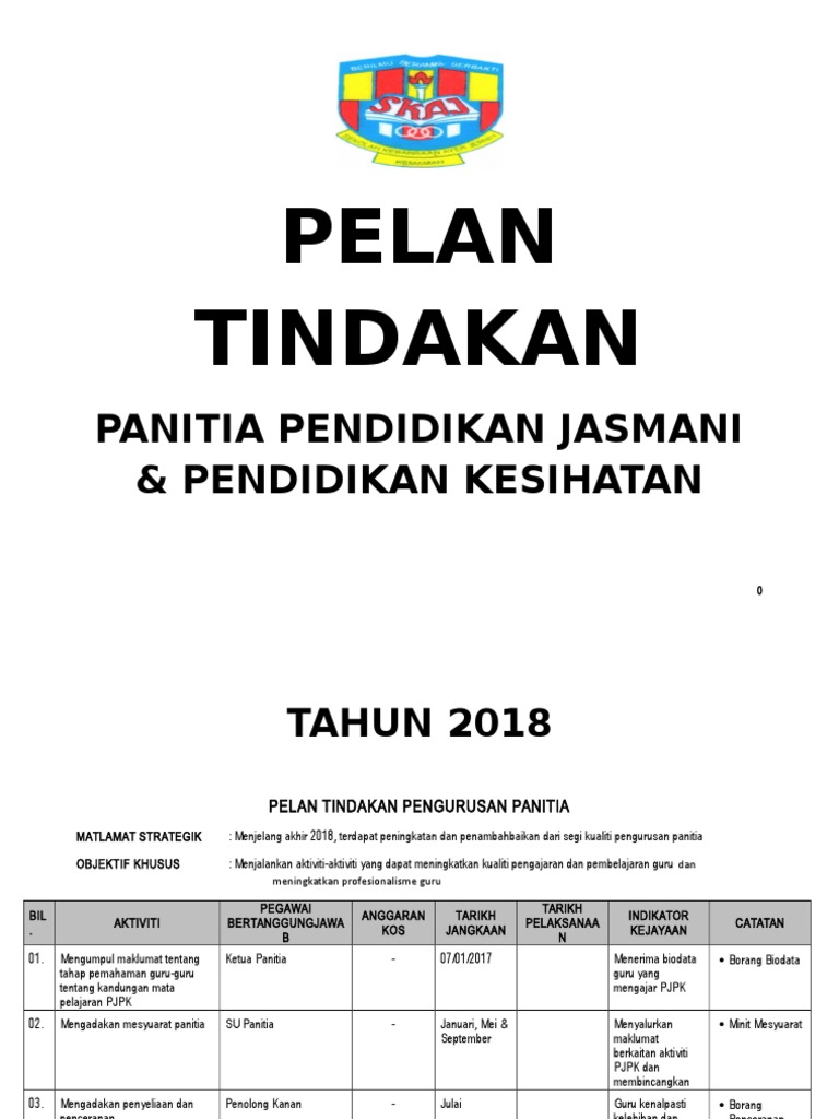Fail Meja Ketua Panitia PJK | PDF