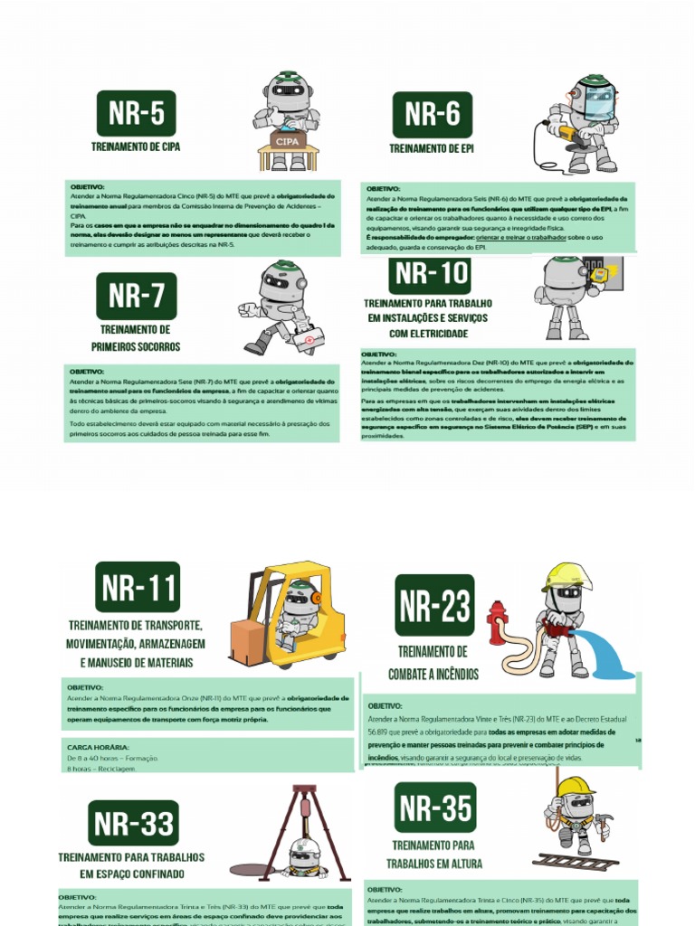 NRS para Treinamento | PDF | Primeiros socorros | Sistema de energia ...
