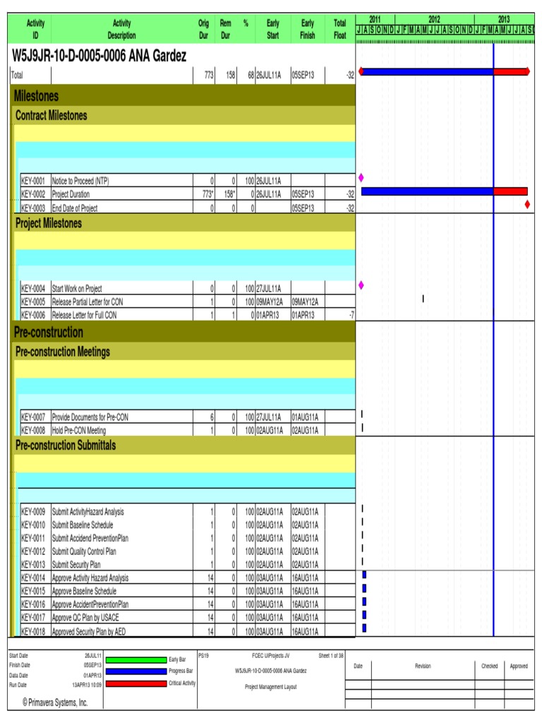 Updated Project Schedule PDF | PDF | Sidewalk | Road