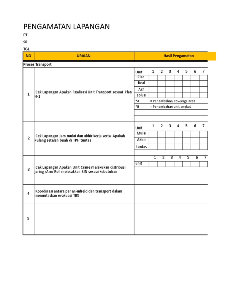 FORM Pengamatan Lapangan | PDF