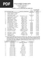 National Pay Scale-2015 (Public and Autonomous Bodies) | PDF | Teaching ...