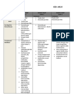 Kode ICD 10 PPOK Eksaserbasi Akut | PDF