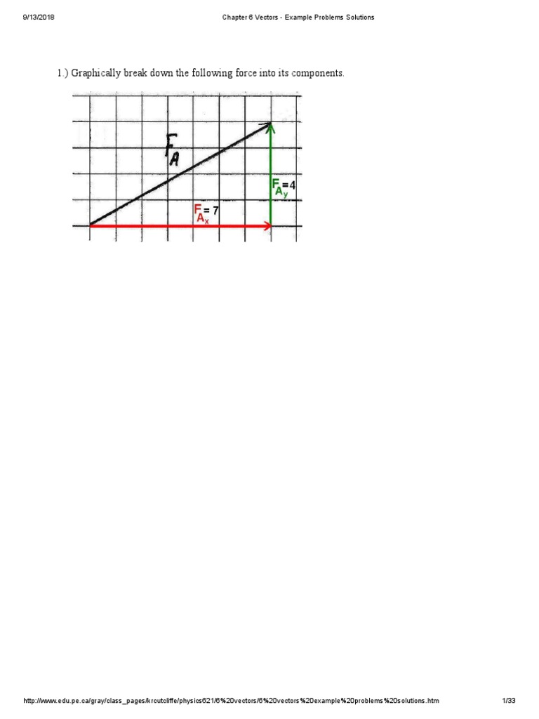 Chapter 6 Vectors - Example Problems Solutions | PDF | Euclidean Vector | Force