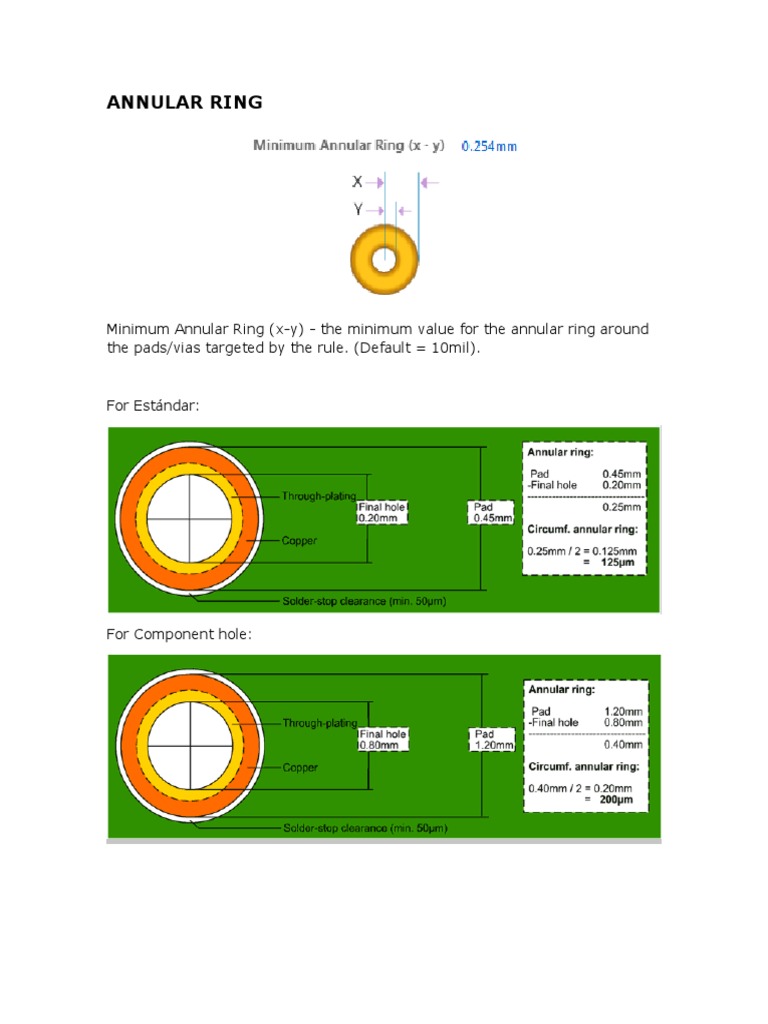 Annular Ring PCB | PDF | Home & Garden | Technology & Engineering