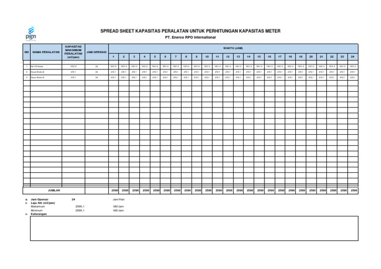 Spreed Sheet Data Operasi Peralatan PT. Enerco RPO International | PDF