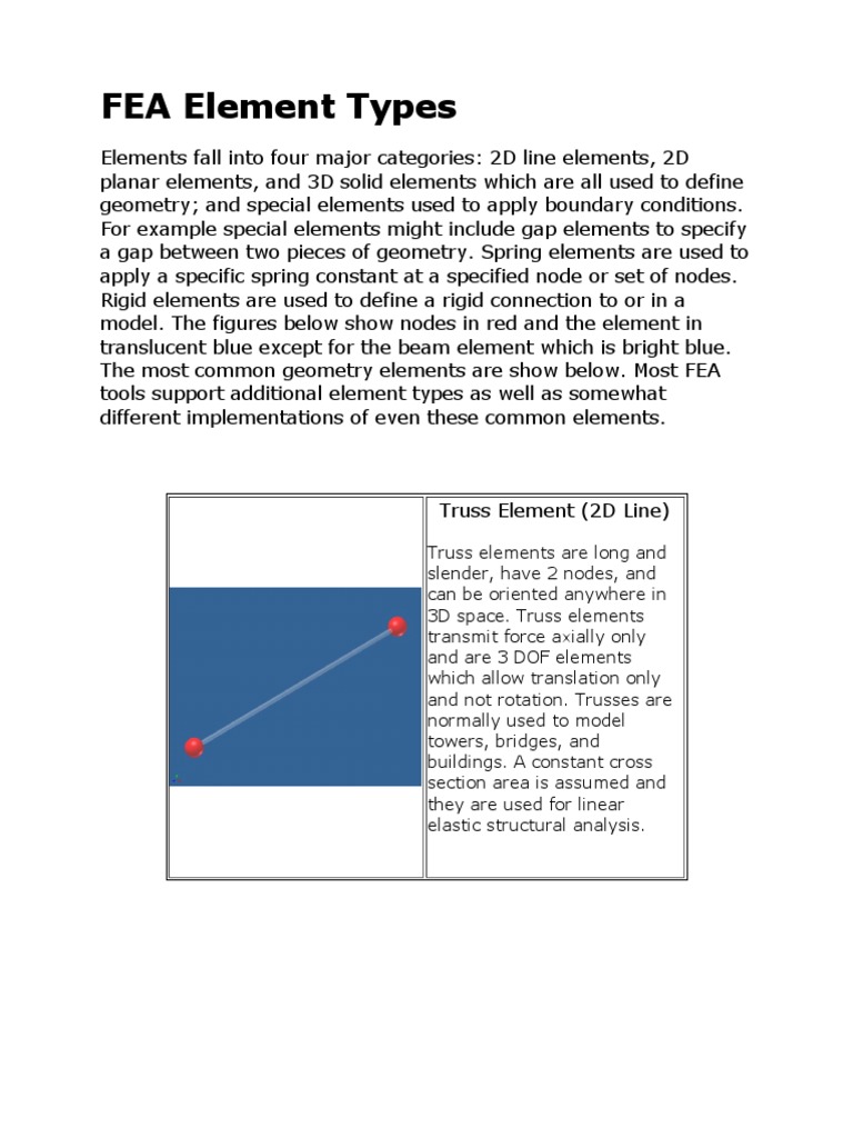 FEA Element Types | PDF | Bending | Stress (Mechanics)