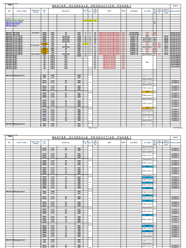 Master Planning Schedule Phase1 06.11.2013 | PDF