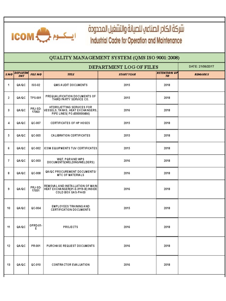 Quality Management System (Qms Iso 9001:2008) Department Log of Files ...