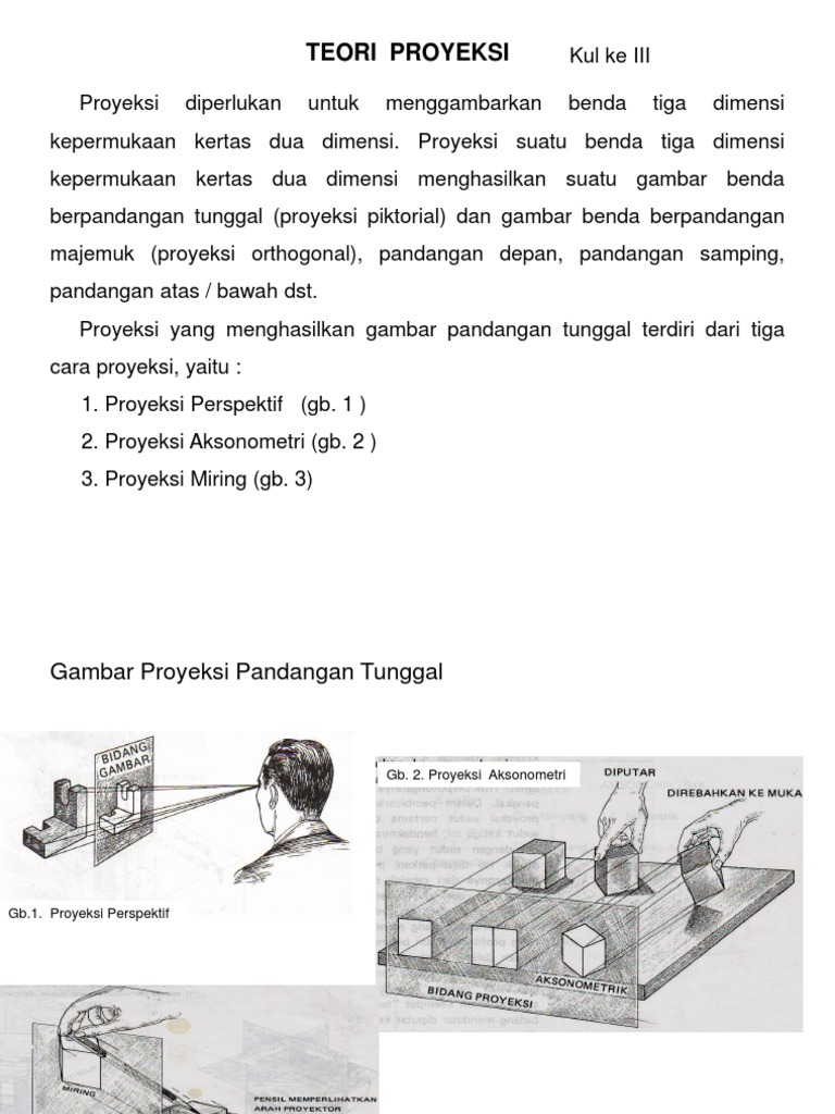 04.teori Proyeksi | PDF