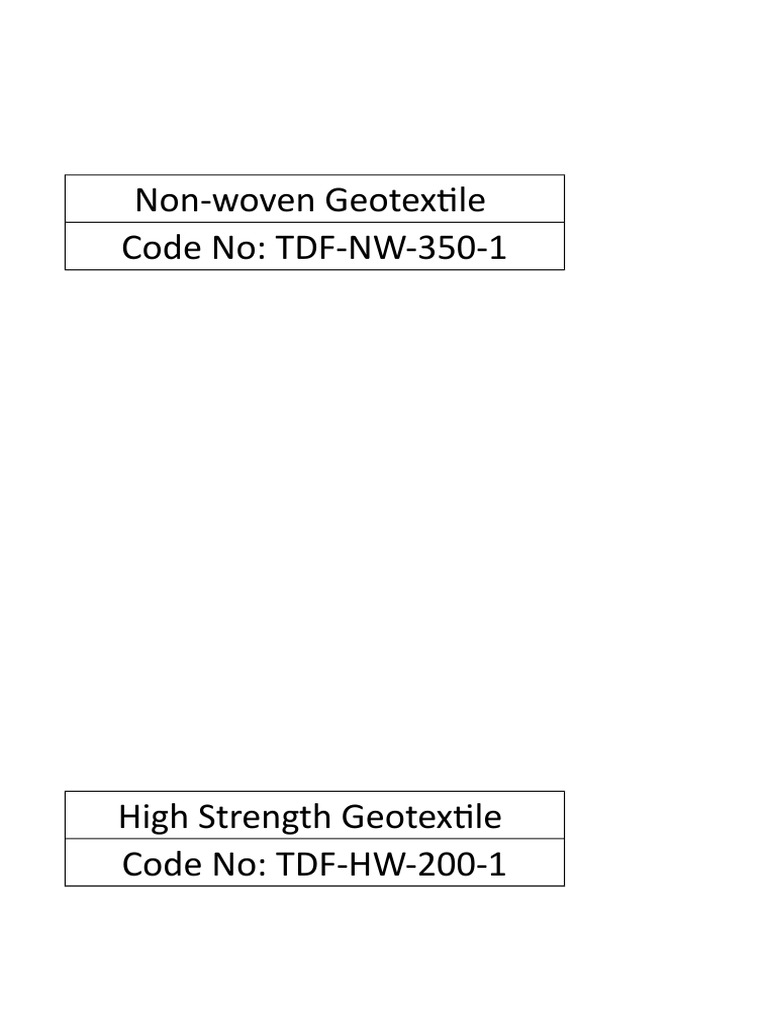 Label Geotextile | PDF