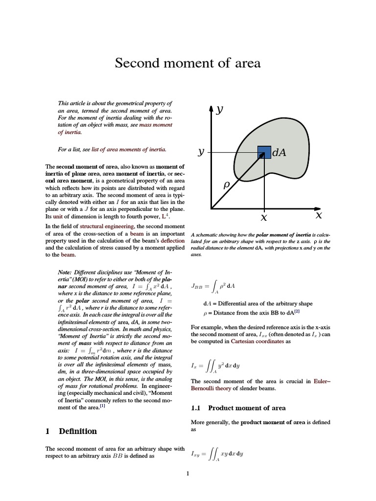 Second Moment of Area | PDF | Cartesian Coordinate System | Physical ...