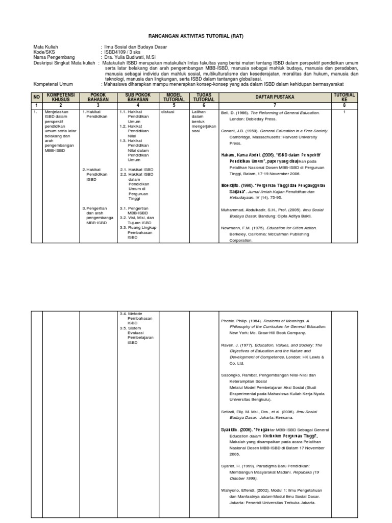 Rancangan Aktivitas Tutorial | PDF | Ilmu Sosial