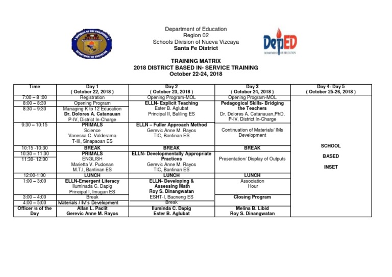 2018 District In-Service Training Schedule | PDF | Curriculum | Further ...