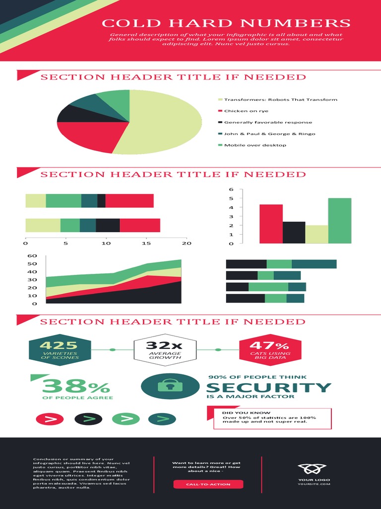 Infographic on Scone Varieties & Data Insights | PDF