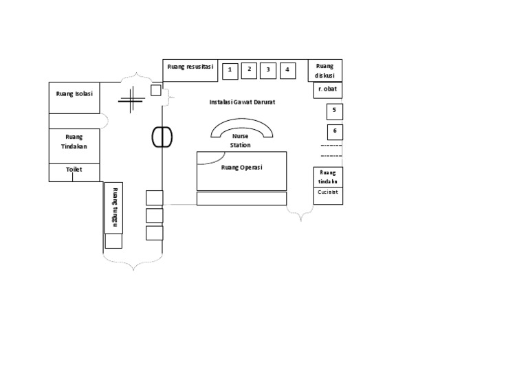 Denah IGD | PDF